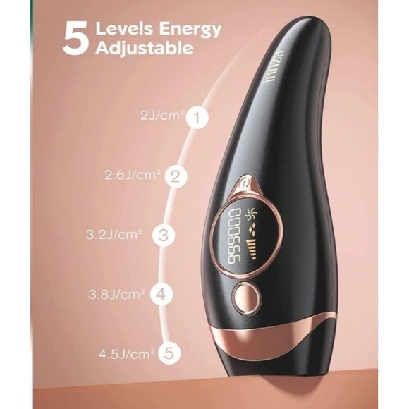 INNZA | Accessories | New Innza T2 Ipl Permanent Hair Remover Depilator ...